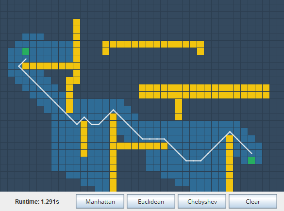 Github Galenscovell Pathfinder A Pathfinder Interactive Demonstration