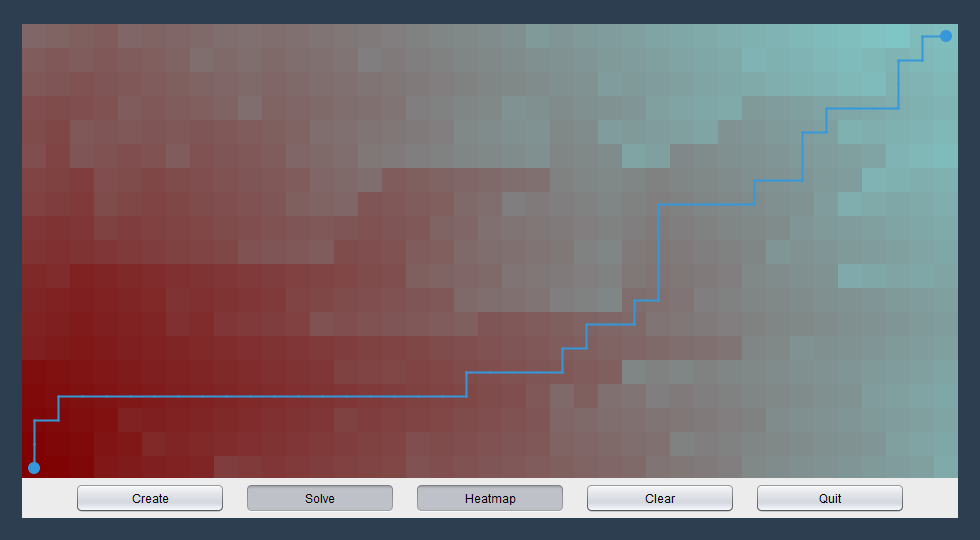 GitHub - galenscovell/Cartographer-Scala: Generating Perfect Mazes in Scala with Prim's Algorithm