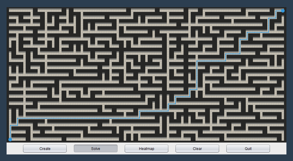 GitHub - galenscovell/Cartographer-Scala: Generating Perfect Mazes in Scala with Prim's Algorithm