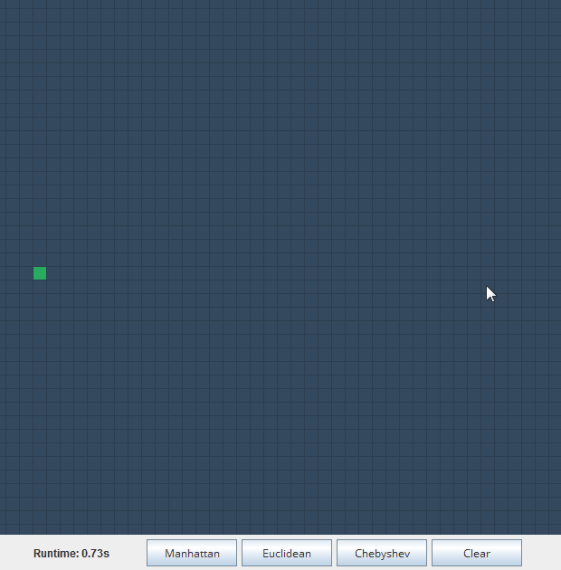 GitHub - galenscovell/Pathfinder: A* pathfinder interactive demonstration
